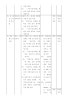 건설산업기본법 시행령 별표2 건설업의 등록기준 제13조 종합공사 전문공사를 시공하는 업종의 등록기준 네이버 블로그